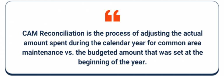 CAM Reconciliation and CAM Charges: How to Manage Them