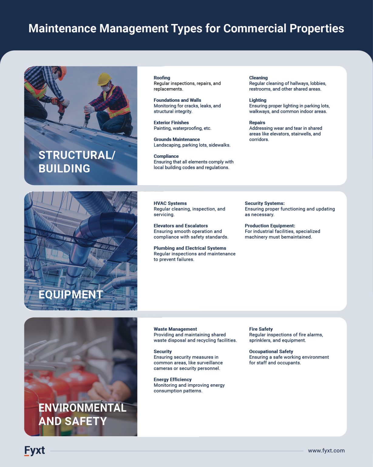 11 Best Facility Management Software of 2024: Reviewed and Compared